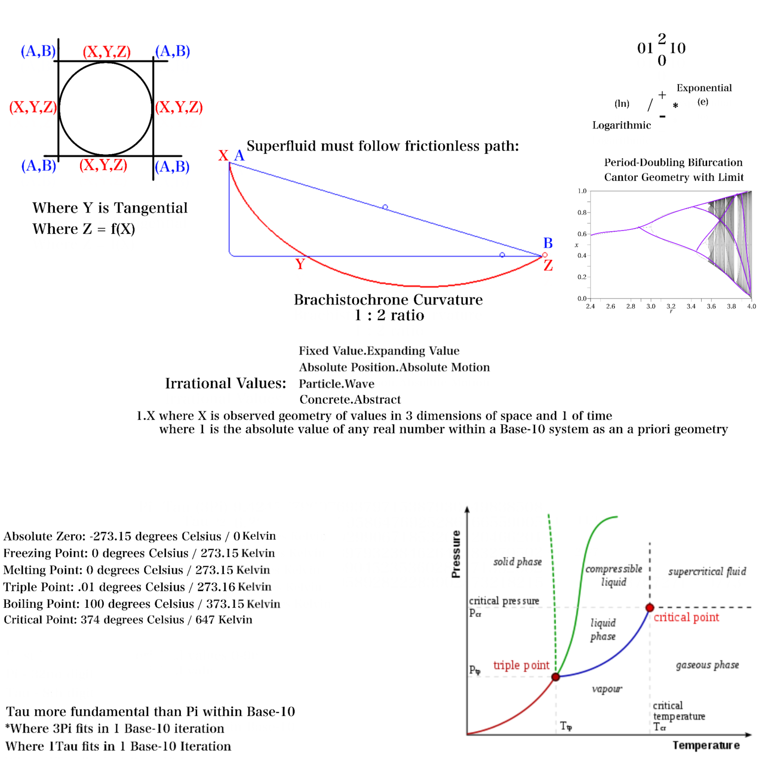 Gallery - Prime Mechanics